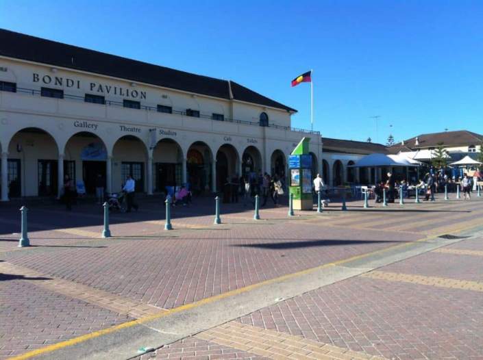 What You Need to Know Before Visiting Bondi Beach